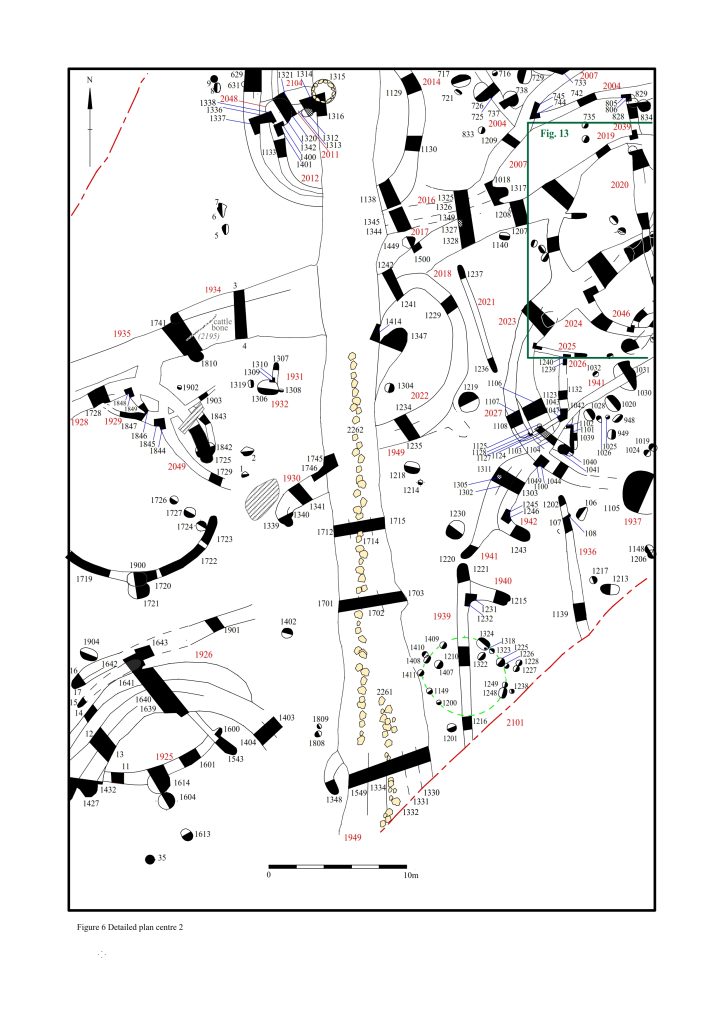 Site Update: Carbon Dates for a possibly trepanned man at Shrivenham ...